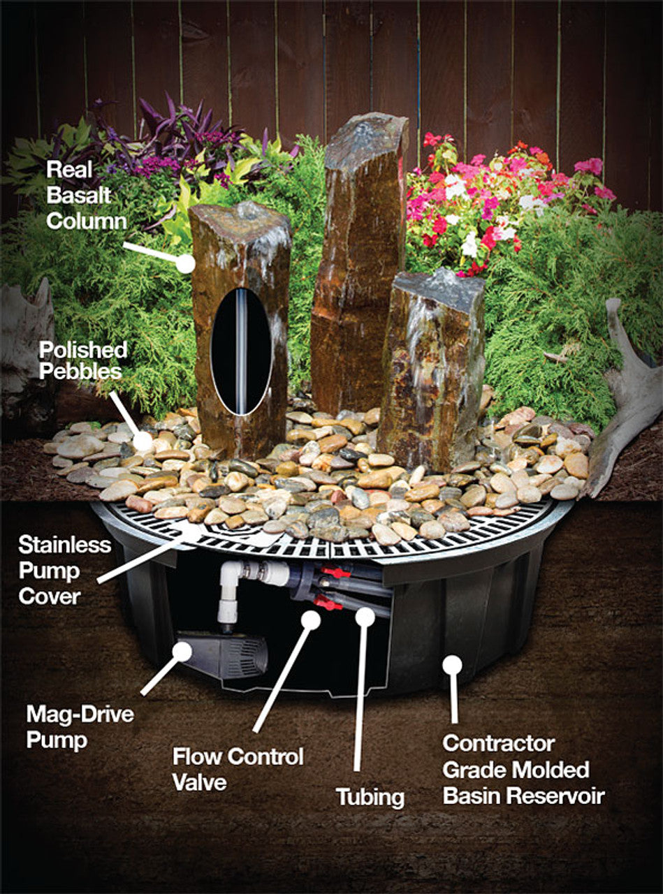 Blue Thumb Basalt Fountain Kit - 24" Triple Split Polished 3 Piece