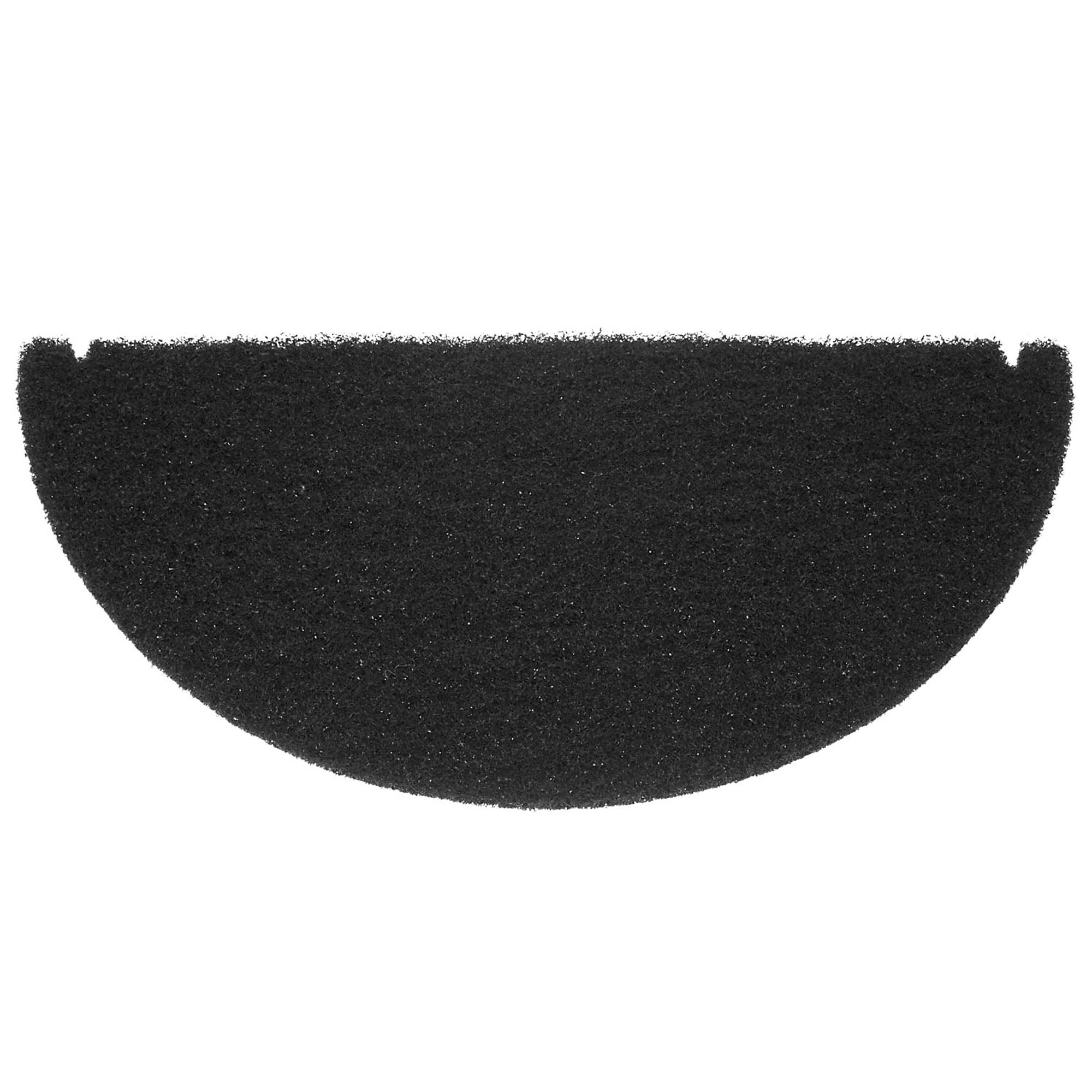 Basins